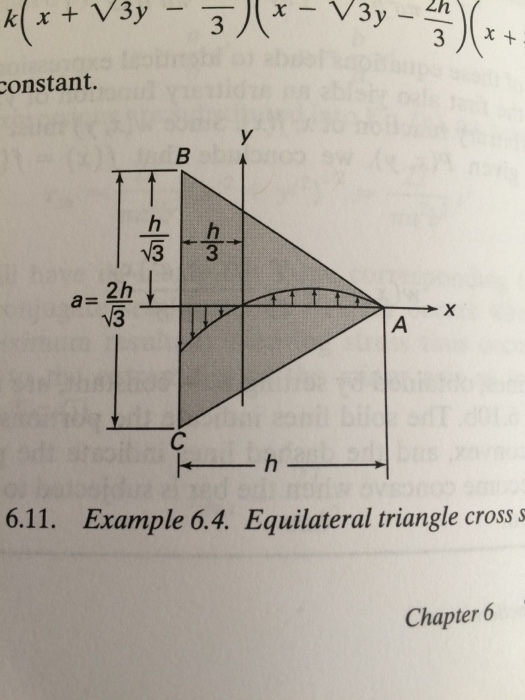 Solved Equilateral triangle cross s1. The torsion solution | Chegg.com