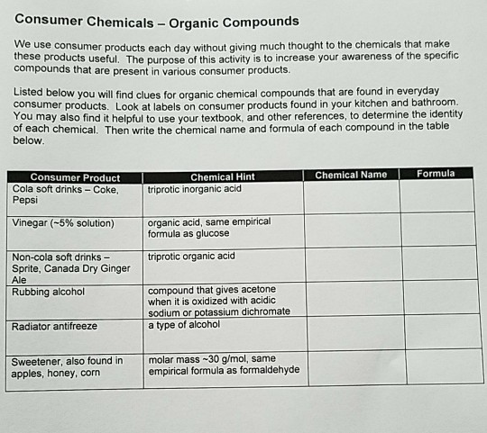 Solved Consumer Chemicals Organic Compounds use consumer | Chegg.com