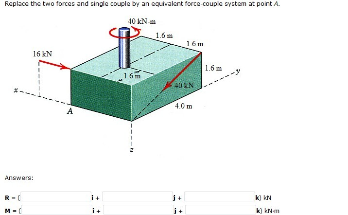 Solved Replace the two forces and single couple by an | Chegg.com