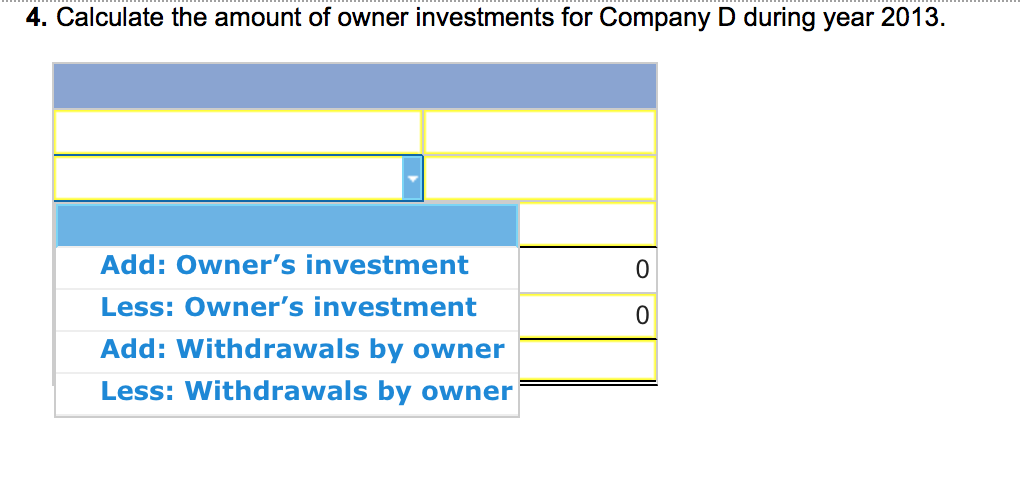 Solved Calculate the amount of owner investments for Company | Chegg.com