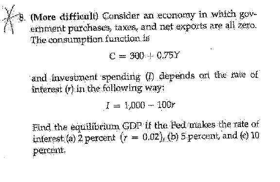 Solved Consider an economy in which government purchases, | Chegg.com