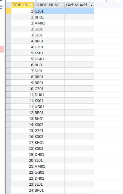 Solved I just need the SQL statements for these questions: | Chegg.com
