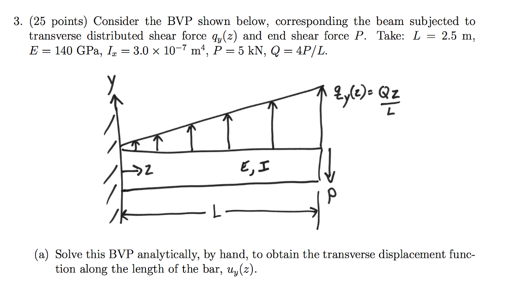 Solved 3. (25 points) Consider the BVP shown below, | Chegg.com