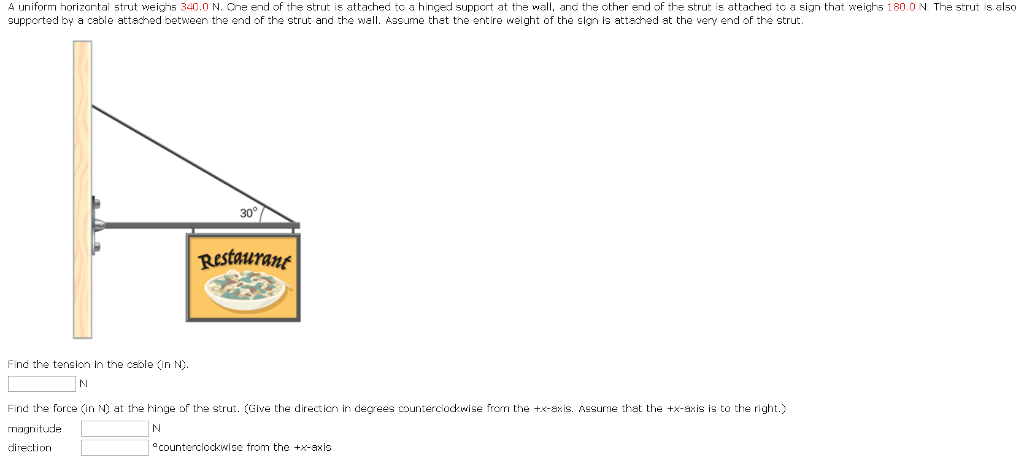 Solved A uniform horizontal strut weighs 340.0 N. One end of | Chegg.com