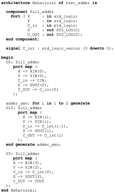 Solved Assuming a full adder module exists, what code will | Chegg.com
