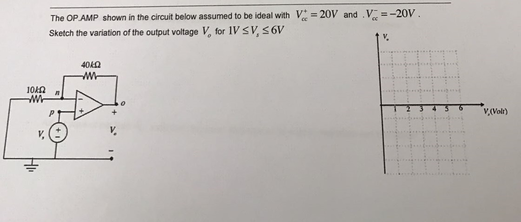 Solved The OP.AMP shown in the circuit below assumed to be | Chegg.com