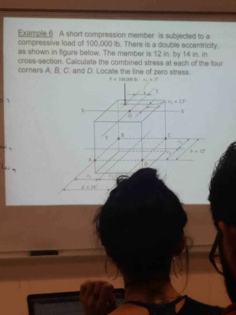 Solved Example 6 A short compression member is subjected to | Chegg.com