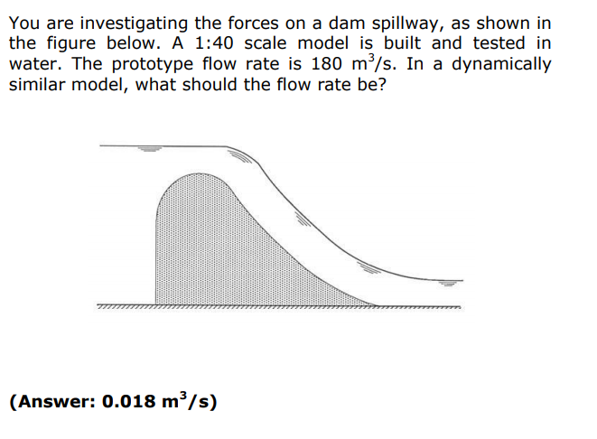 Solved You are investigating the forces on a dam spillway, | Chegg.com