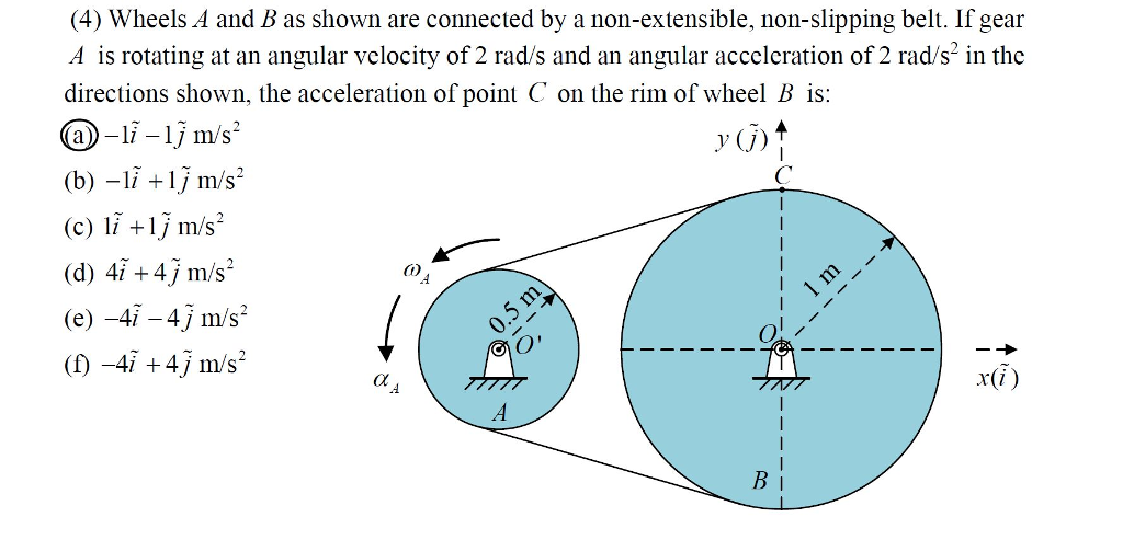 Solved (4) Wheels A and B as shown are connected by a | Chegg.com
