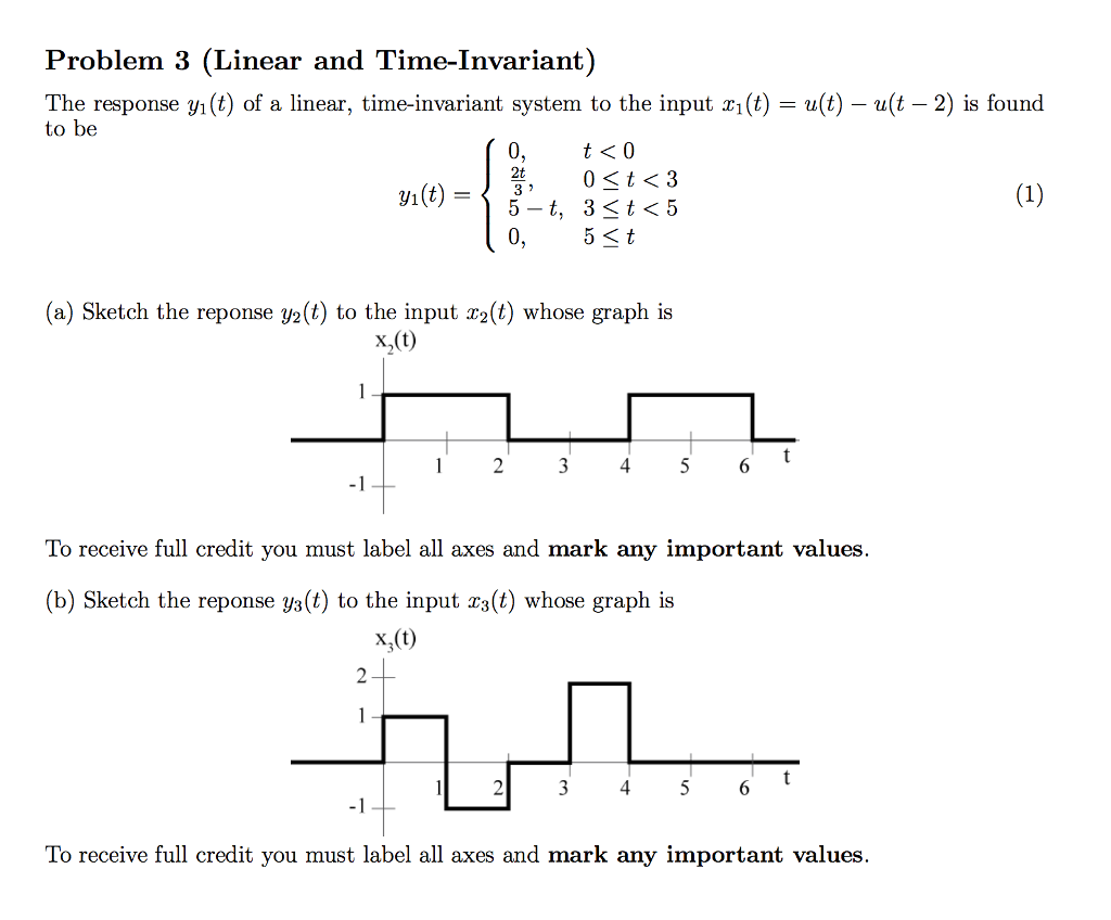 Solved The response y_1 (t) of a linear, time-invariant | Chegg.com