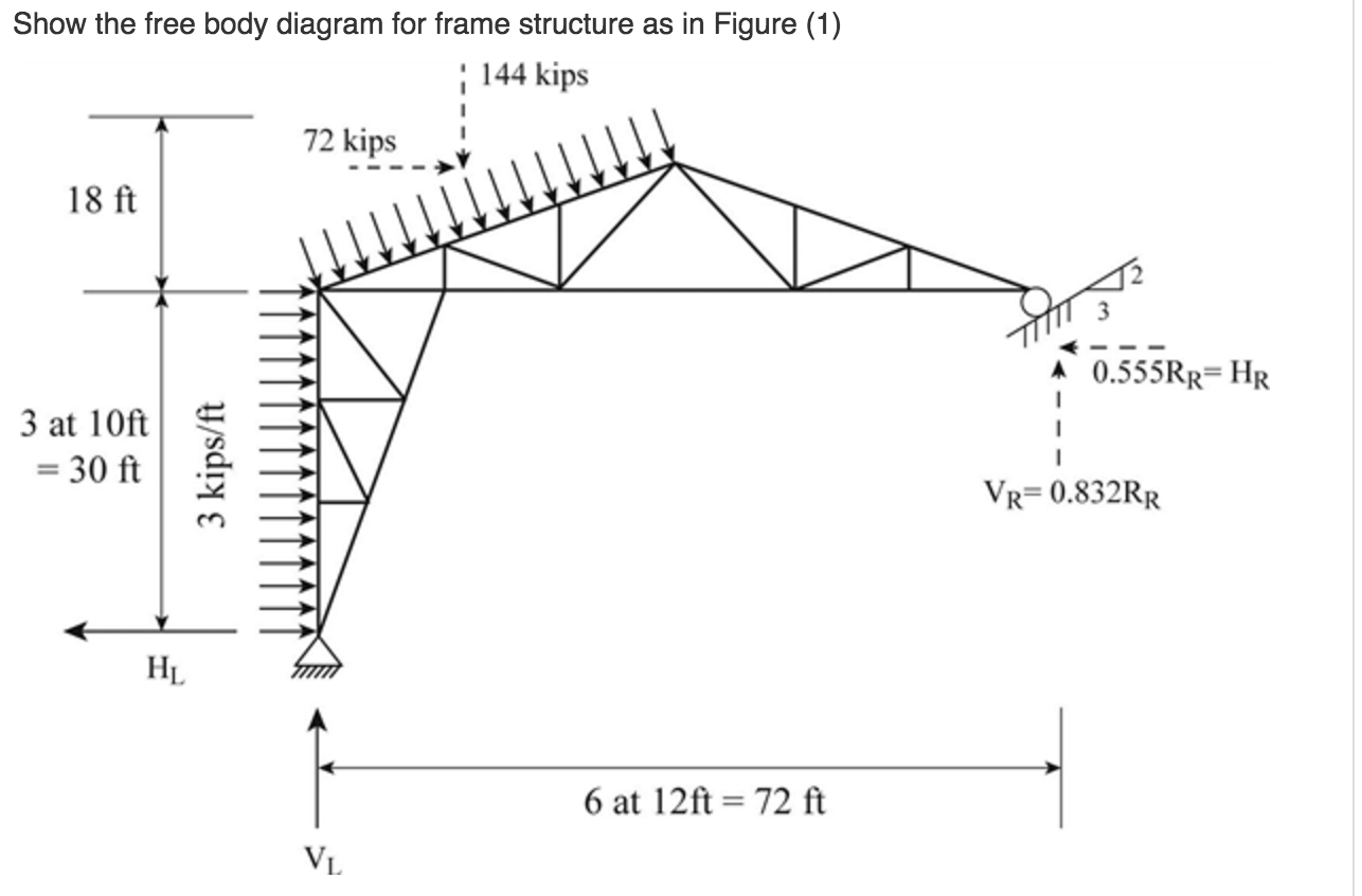 A Frame Structure Diagram Building Frame Structure