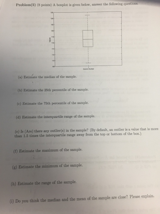 Solved A boxplot is given below, answer the following | Chegg.com