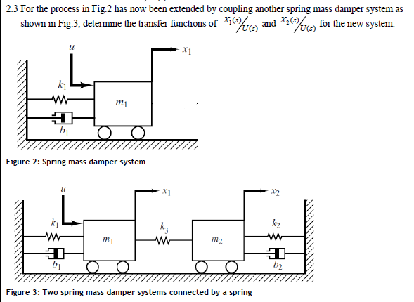 Solved For the process in Fig.2 has now been extended by | Chegg.com