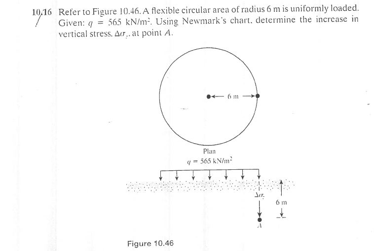Solved Refer to Figure 10.46. A flexible circular area of | Chegg.com