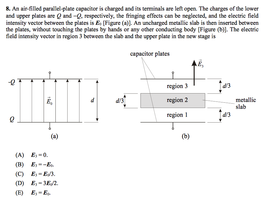 Solved An air-filled parallel-plate capacitor is charged and | Chegg.com
