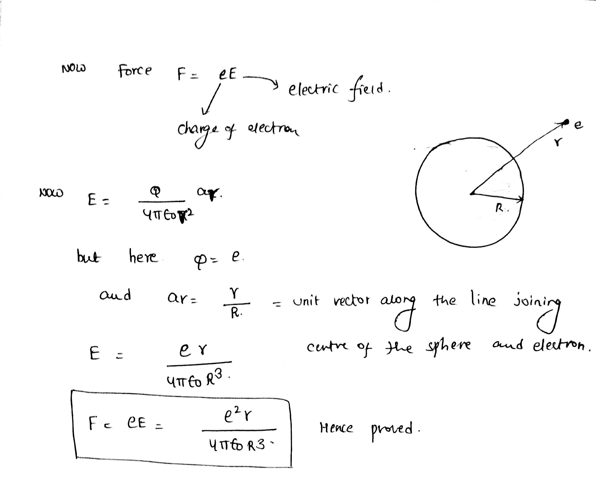 (Solved) - The Thomson model of a hydrogen atom is a sphere of positive ...