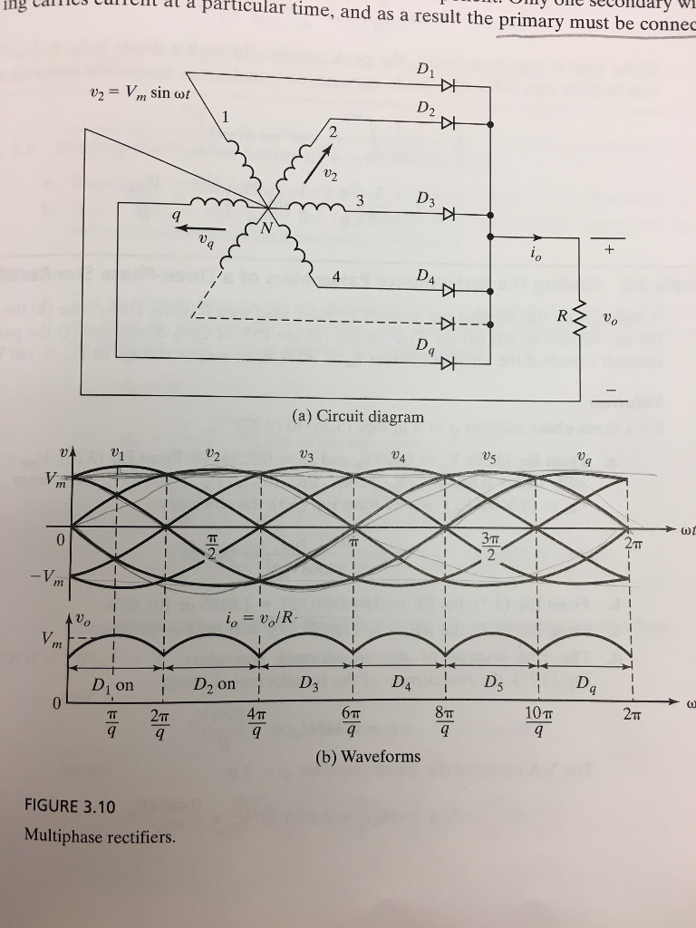 Solved A six-phase star rectifier of Figure 3.10 has a | Chegg.com