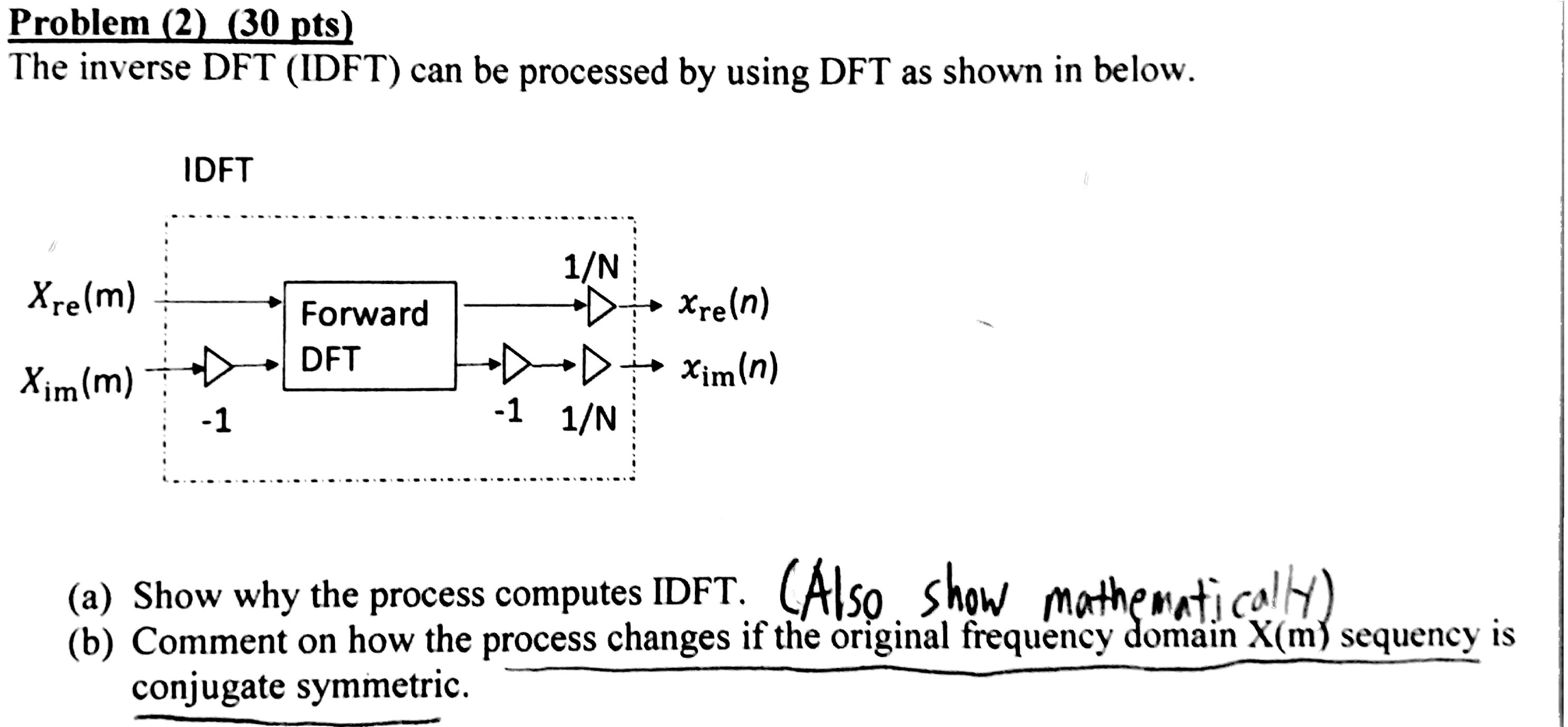 Solved The inverse DFT (IDFT) can be processed by using DFT | Chegg.com Solved The inverse DFT (IDFT) can be processed by using DFT | Chegg.com