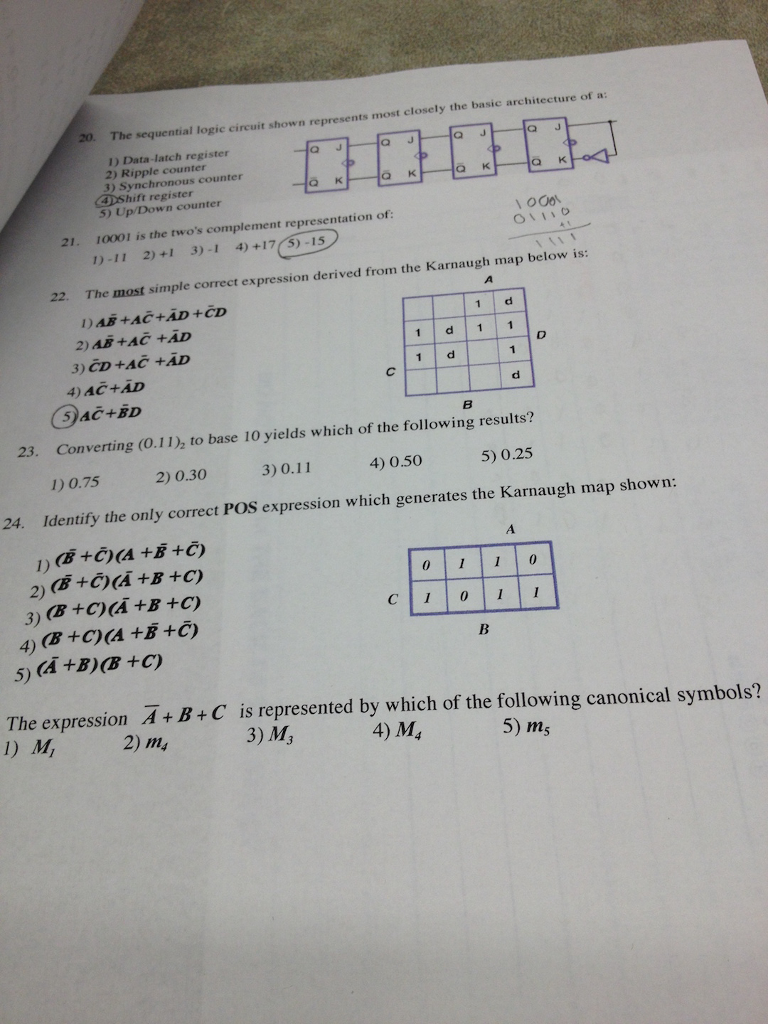 Solved The most simple correct expression derived from the | Chegg.com