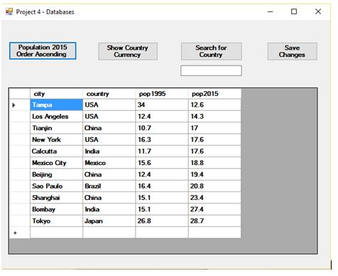 Solved The database MEGACITIES.MDB (attached in the email | Chegg.com