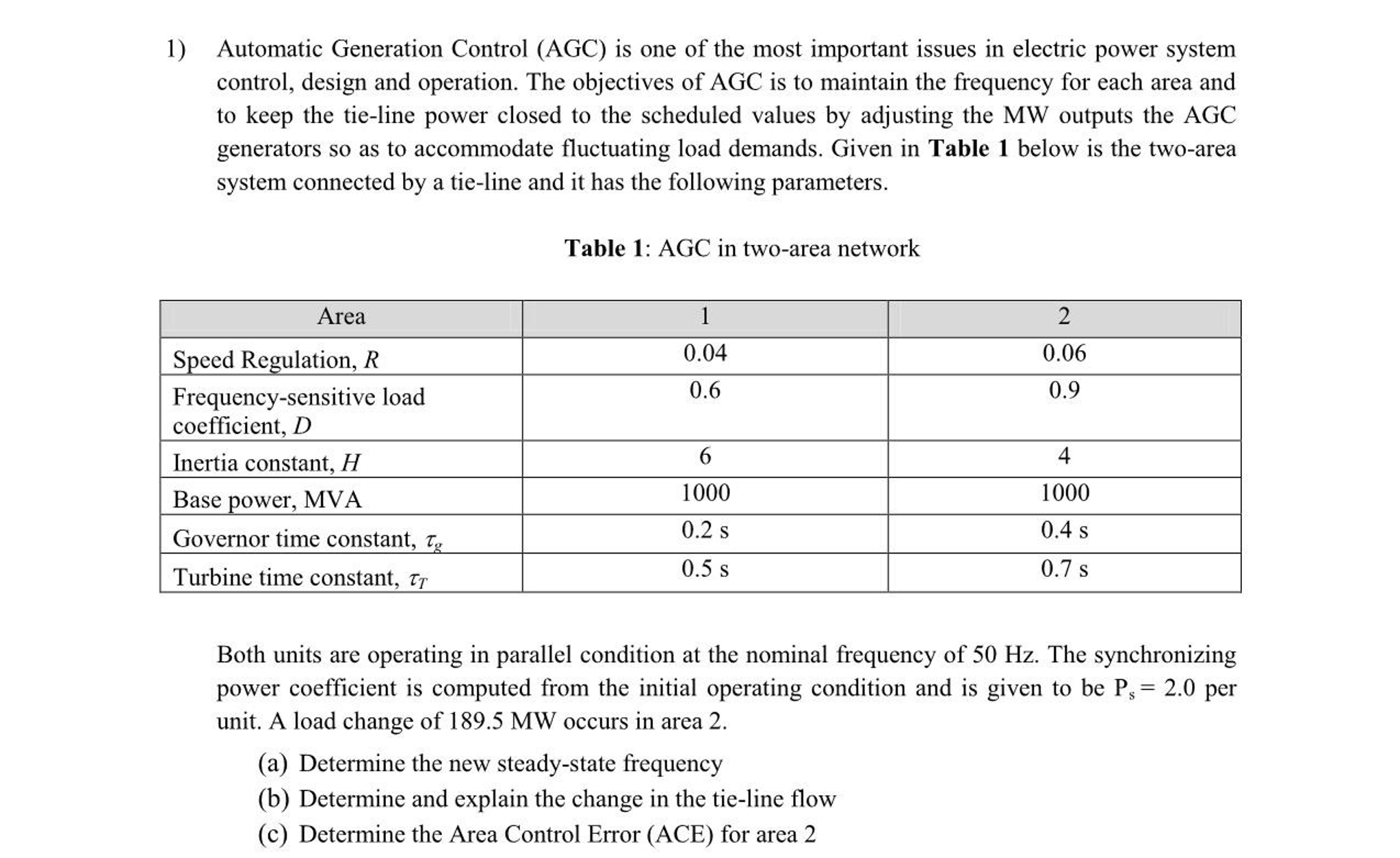 Solved Automatic Generation Control (AGC) is one of the most | Chegg.com