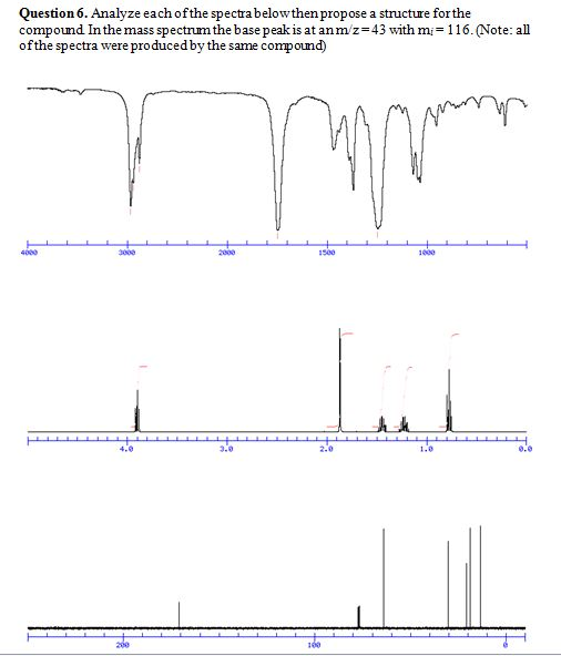 Solved Question 6. Analyze each of the spectra below then | Chegg.com