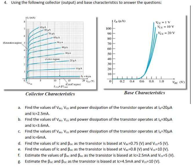 Solved Using the following collector (output) and base | Chegg.com