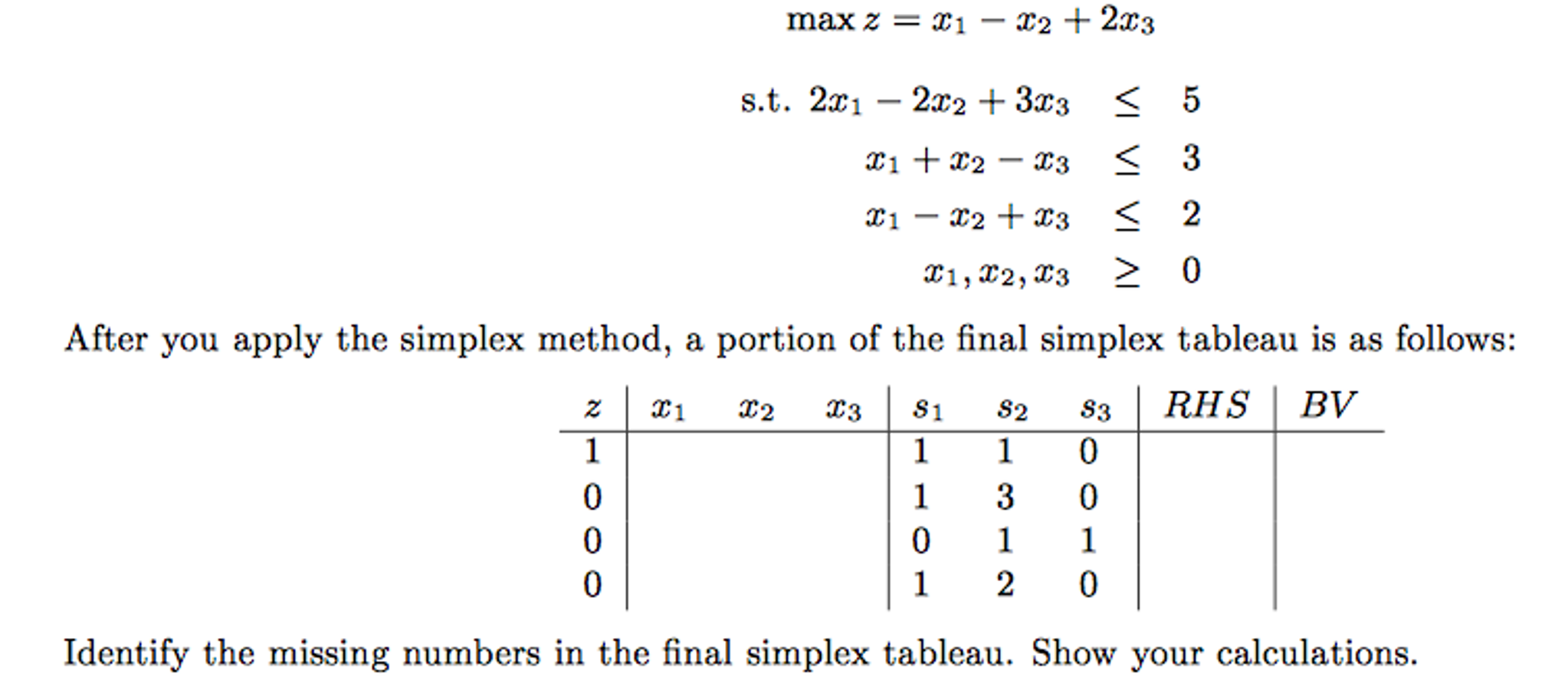 Solved Consider the following LP; max z = x_1 - x_2 + 2x_3 | Chegg.com