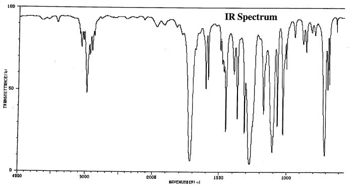 Solved Use the spectral data given to elucidate the | Chegg.com