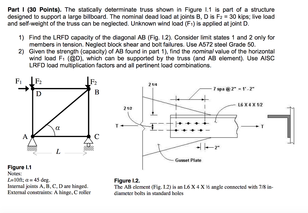 Solved Part I (30 Points). The statically determinate truss | Chegg.com