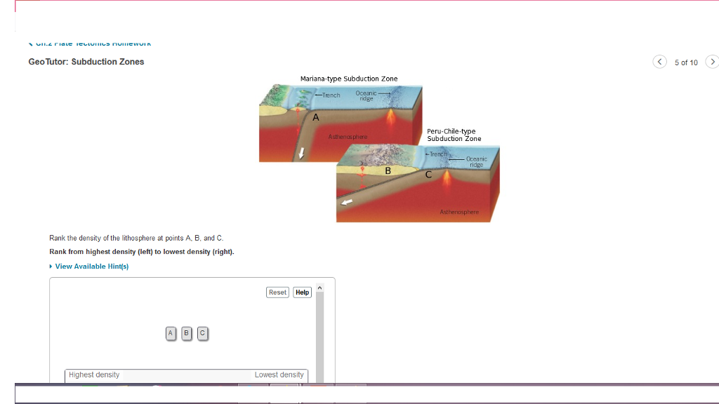 Solved Geo Tutor: Subduction Zones く 5of10 Mariana-type | Chegg.com