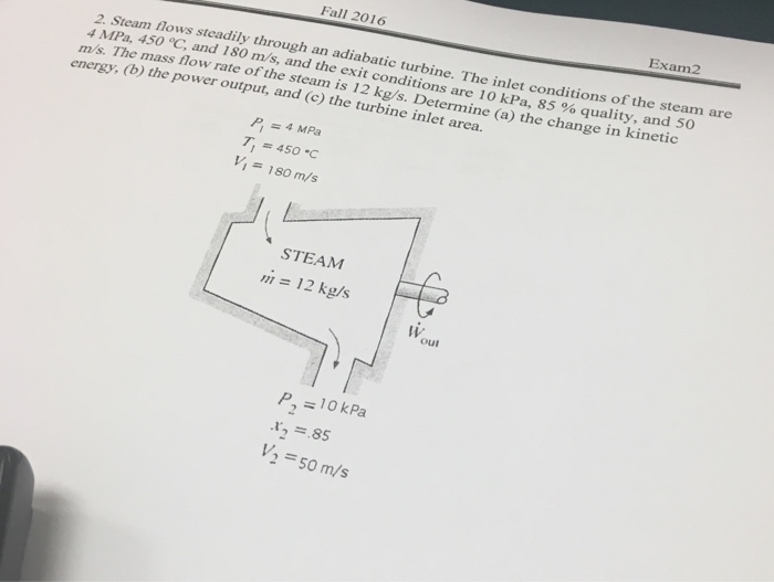 Solved Steam flows steadily through an adiabatic turbine. | Chegg.com