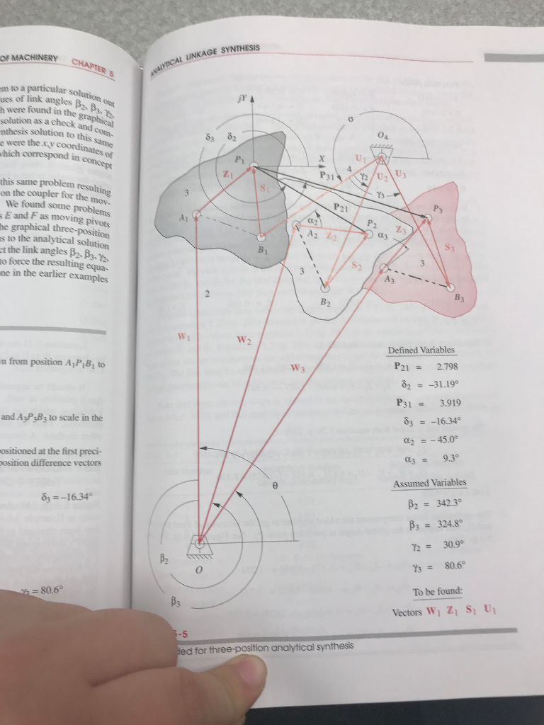 Design a driver dyad to move link 2 of Example 5-2 | Chegg.com