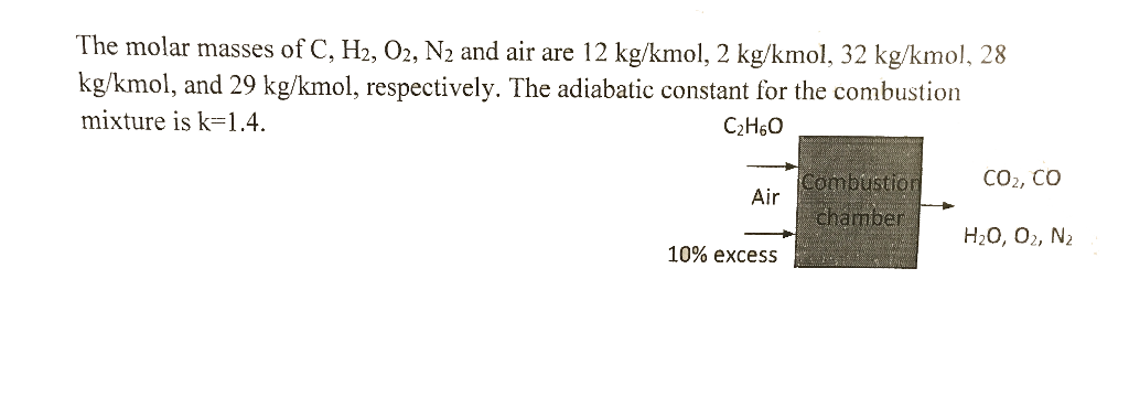 Solved An internal combustion engine, operating on ideal | Chegg.com