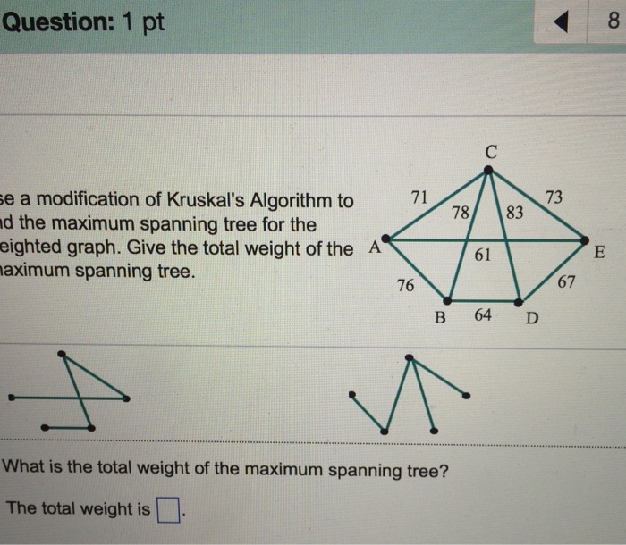 Solved Use a modification of Kruskal's Algorithm to find the | Chegg.com