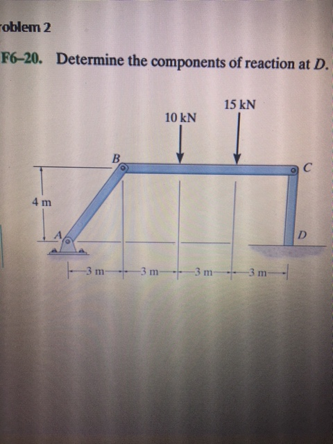 Solved oblem 2 F6-20. Determine the components of reaction | Chegg.com