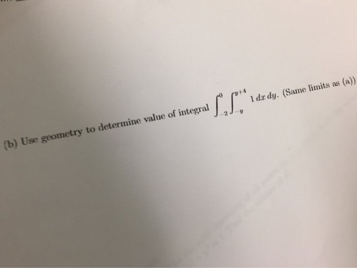 Solved Use geometry to determine value of integral | Chegg.com