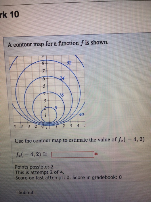Solved A contour map for a function f is shown. Use the | Chegg.com