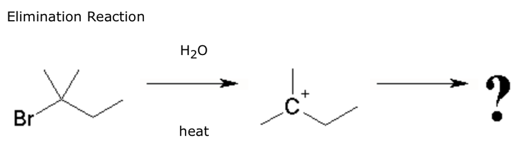 Solved Elimination Reaction H20 Br heat | Chegg.com