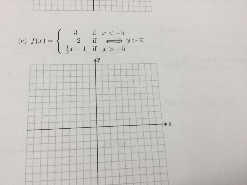Solved Sketch The Graph F x 3 If X