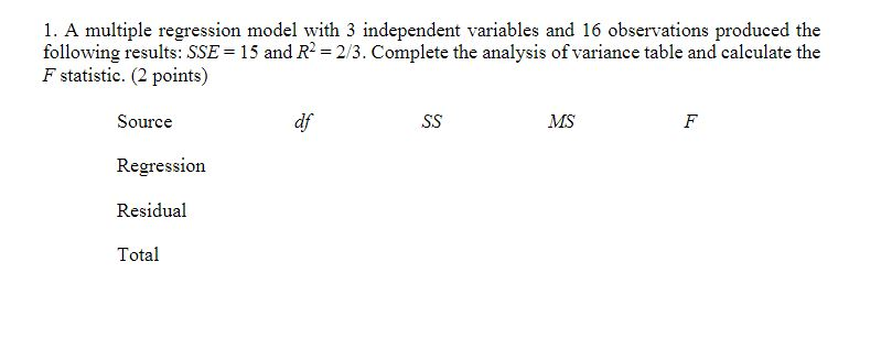 Solved A multiple regression model with 3 independent | Chegg.com
