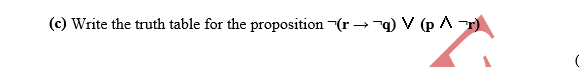 Solved Write the truth table for the proposition not(r | Chegg.com
