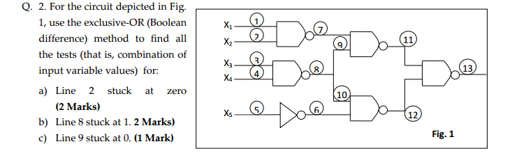 Solved For the circuit depicted in Fig. 1, use the | Chegg.com