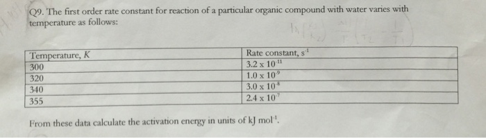Solved The First Order Rate Constant For Reaction Of A