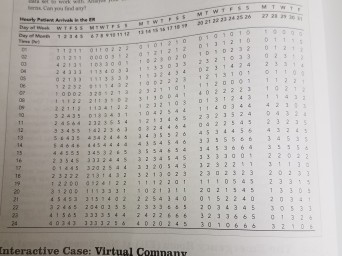 Solved 01]1210 01 01277 ooa 0.3 t 2 a121212 42131 10330a- | Chegg.com