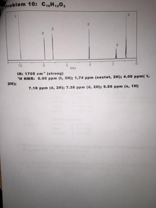 Solved Search in Document Layout Document Elements Tables | Chegg.com