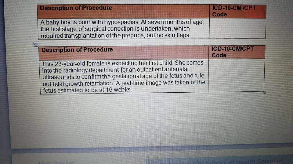 Solved ICD-10-PCS Code Exercises: Root Operation Group 5: | Chegg.com