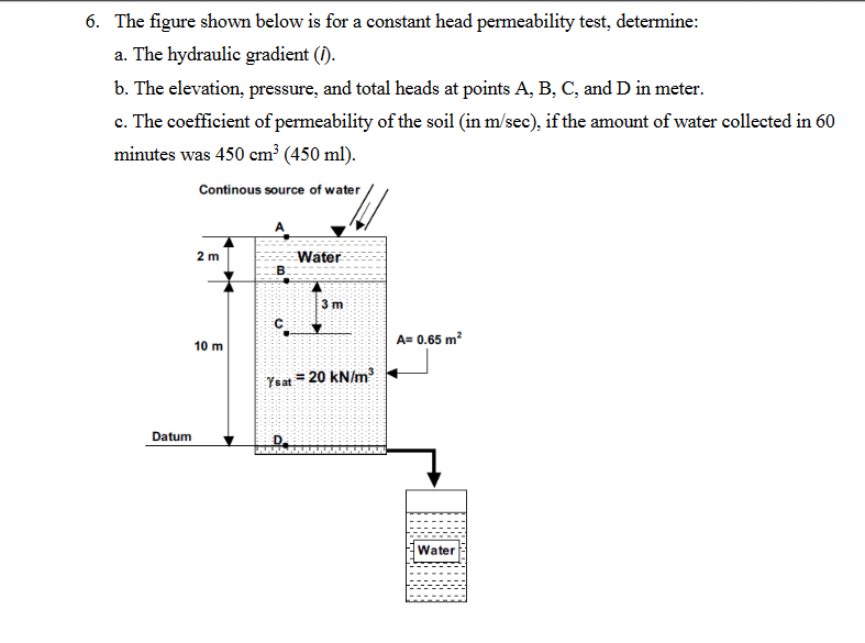 Solved 6. The figure shown below is for a constant head | Chegg.com