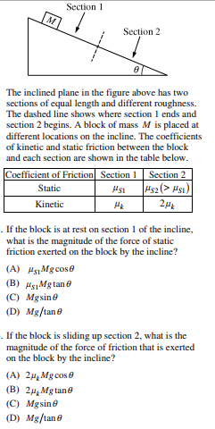 Solved Section 1 Section 2 The inclined plane in the figure | Chegg.com