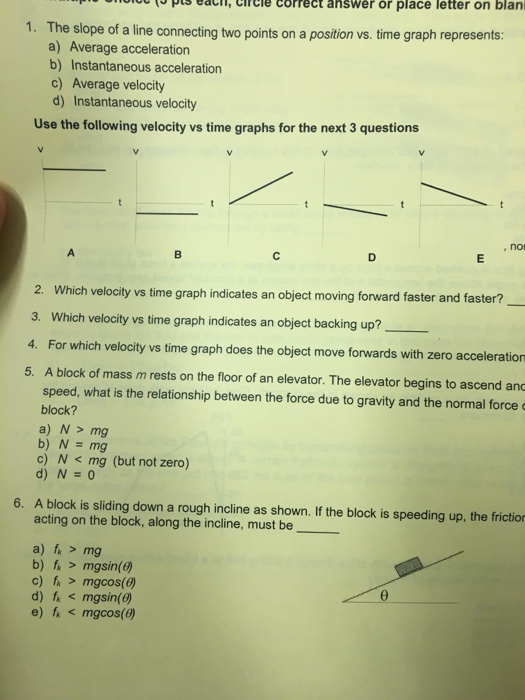 Solved The slope of a line connecting two points on a | Chegg.com